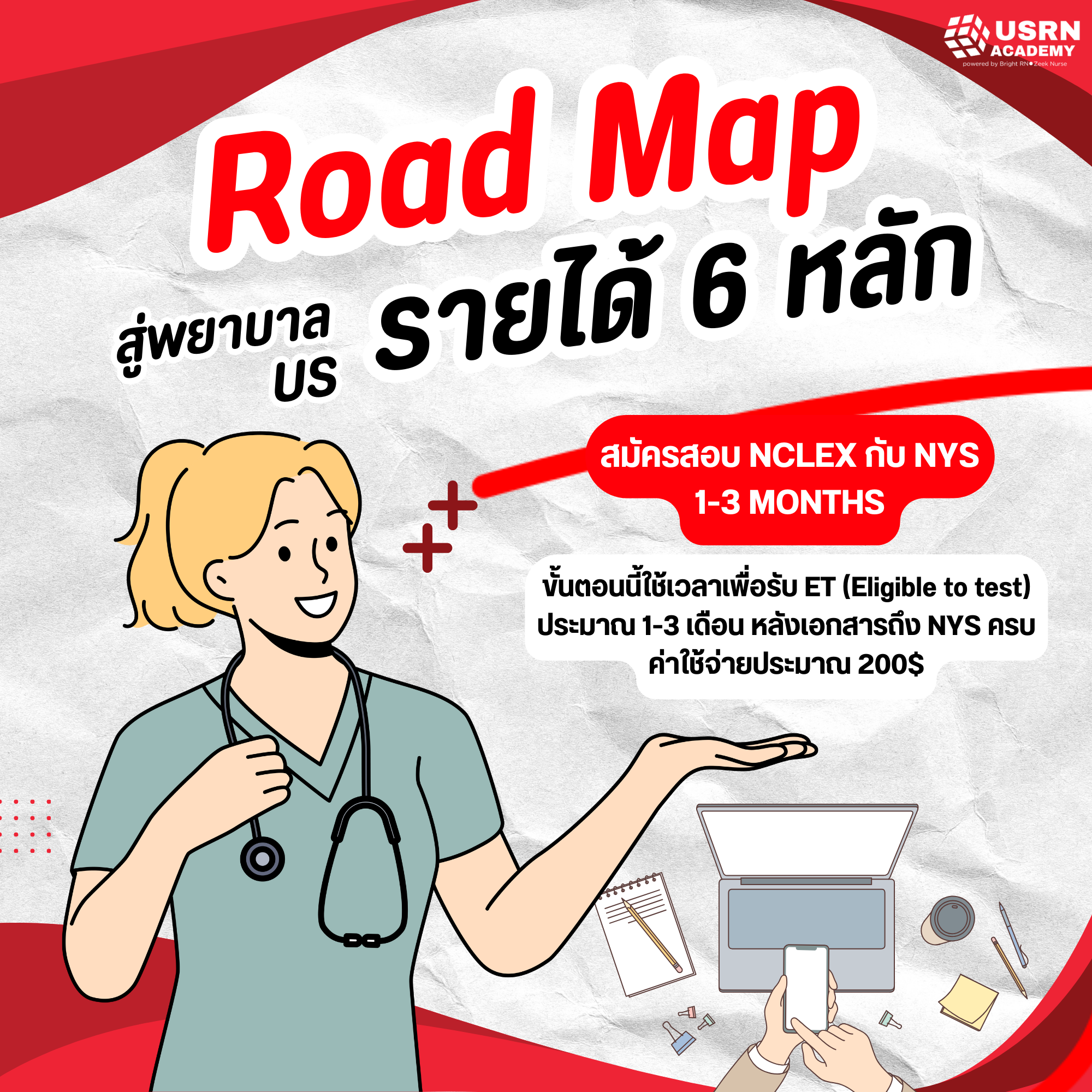 USRN Academy - Bright RN